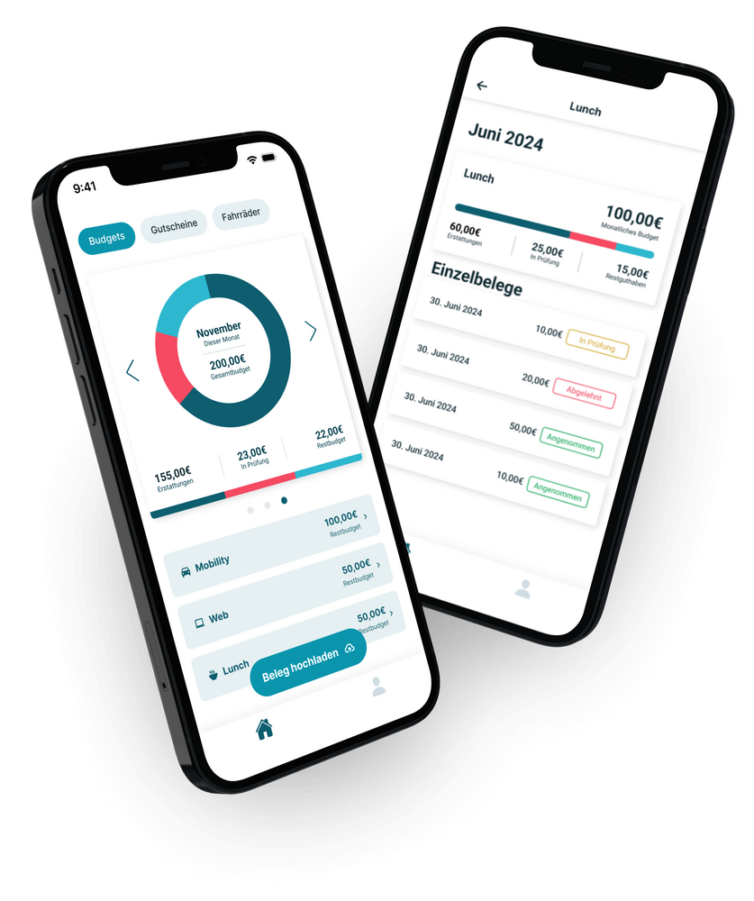 LOFINO Mitarbeiter-App, einfach bedienbar und übersichtlich