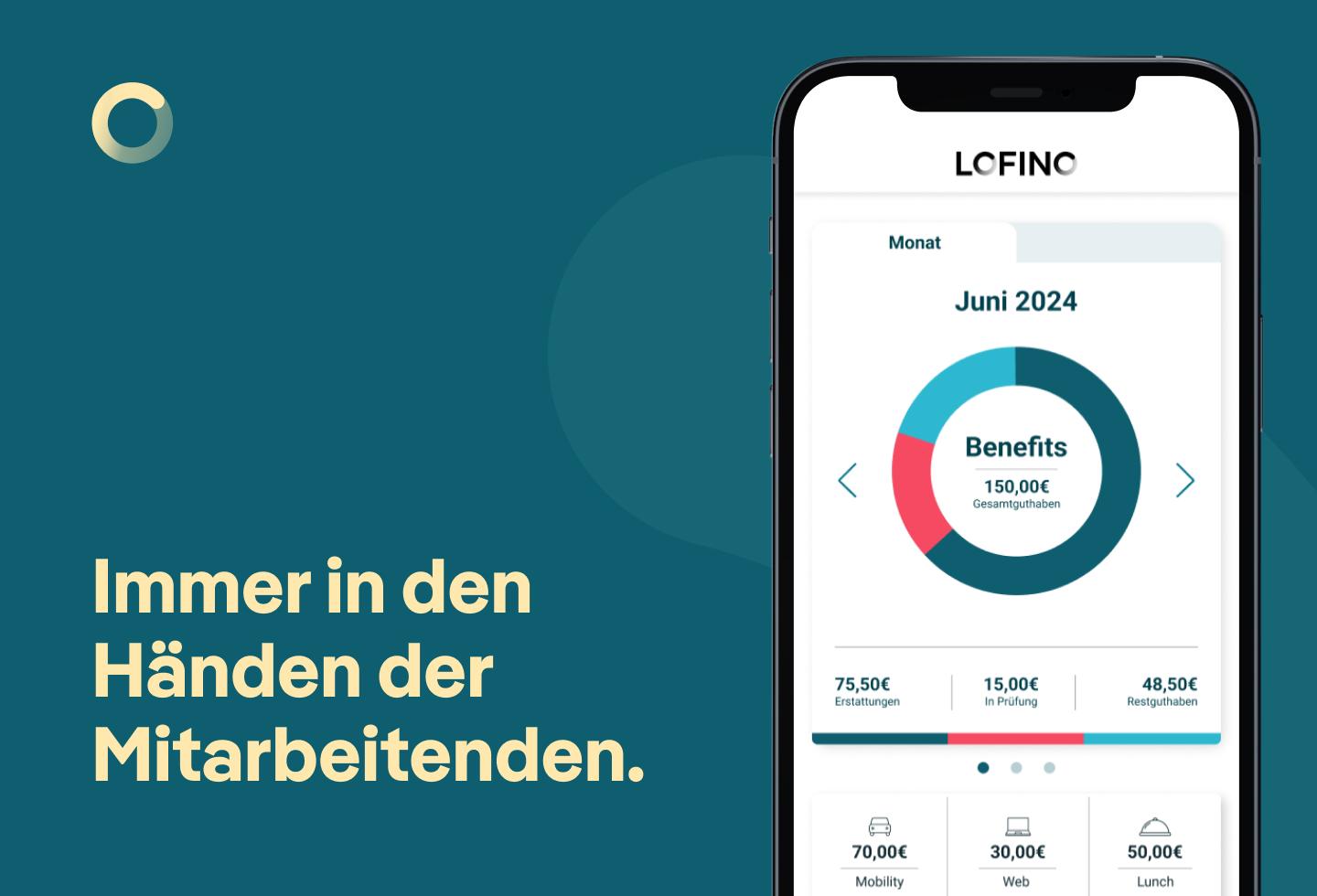 LOFINO Mitarbeiter-App, einfach bedienbar und übersichtlich